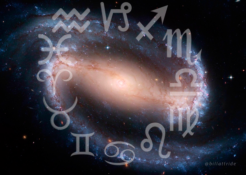 Astrological Musings – The Zodiac — The Field of Energy-Forms, the ...